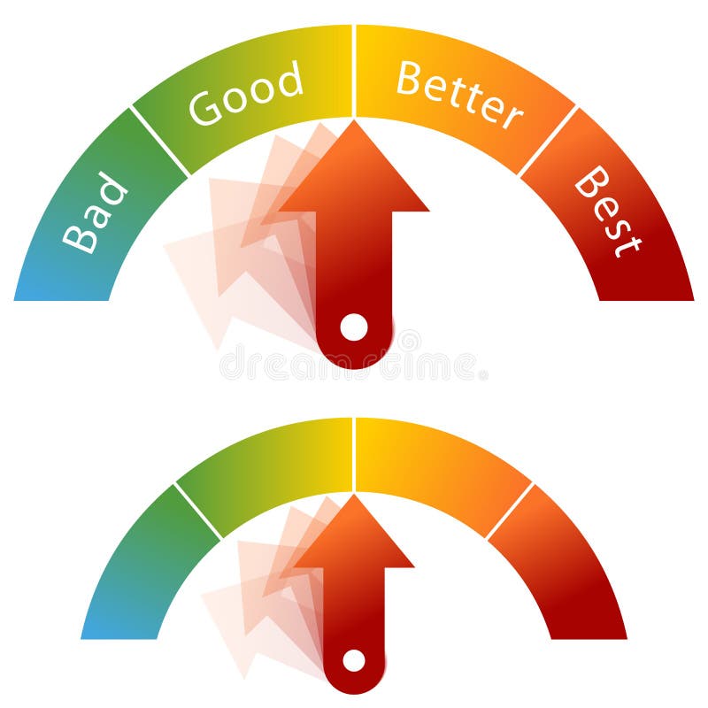 Low, Moderate, High - Rating Meter Stock Vector - Illustration of ...