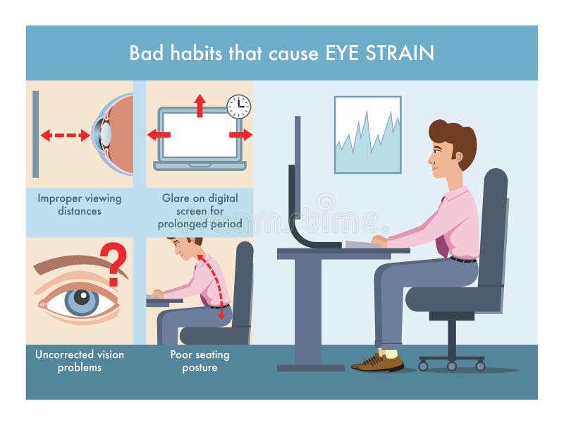 Eyes Strain Stock Illustrations – 141 Eyes Strain Stock Illustrations ...