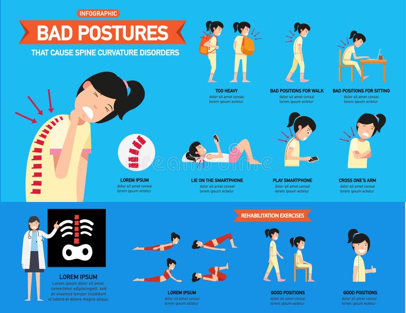 Good Bad Posture Cartoon Stock Illustrations – 343 Good Bad Posture ...