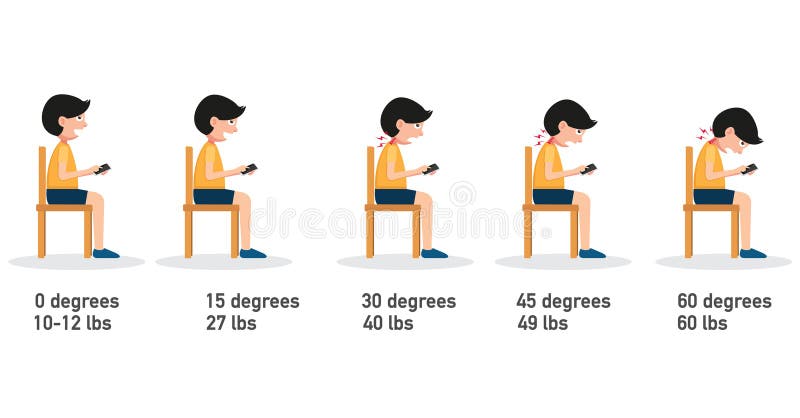 The Bad Smartphone Postures,the Angle of Bending Head Related To the ...