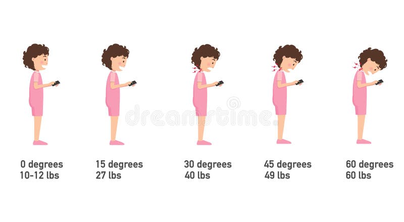 The Bad Smartphone Postures,the Angle of Bending Head Related To the ...