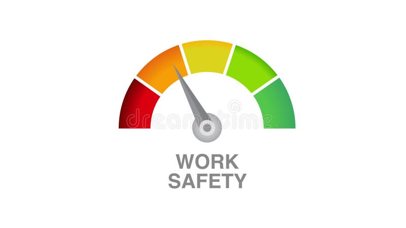 Bad Work Safety Meter Level Dial Scale Motion Graphics 2d Animation ...