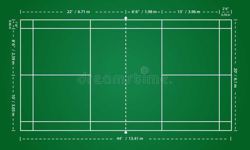 Badminton Field Indoor with Size Area Detail Stock Vector ...