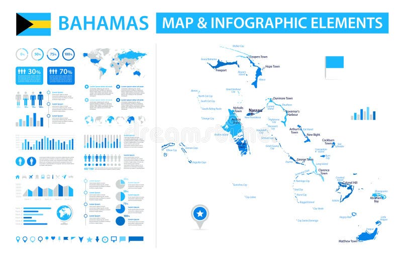 Bahamas Infographic Map with Data Visualization Elements - Vector Map ...