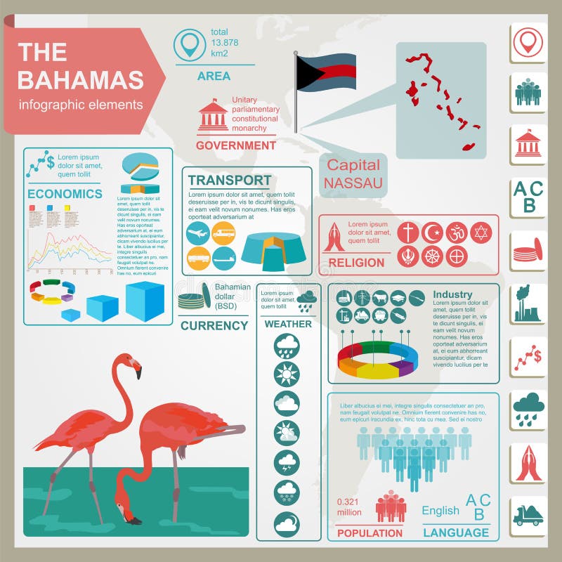 The Bahamas Infographics, Statistical Data, Sights Stock Vector ...