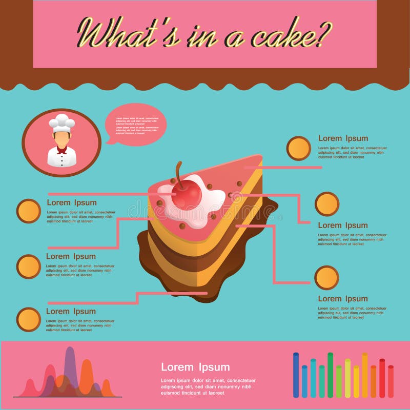 Bakery Infographic. Vector Illustration Decorative Design Stock Vector ...