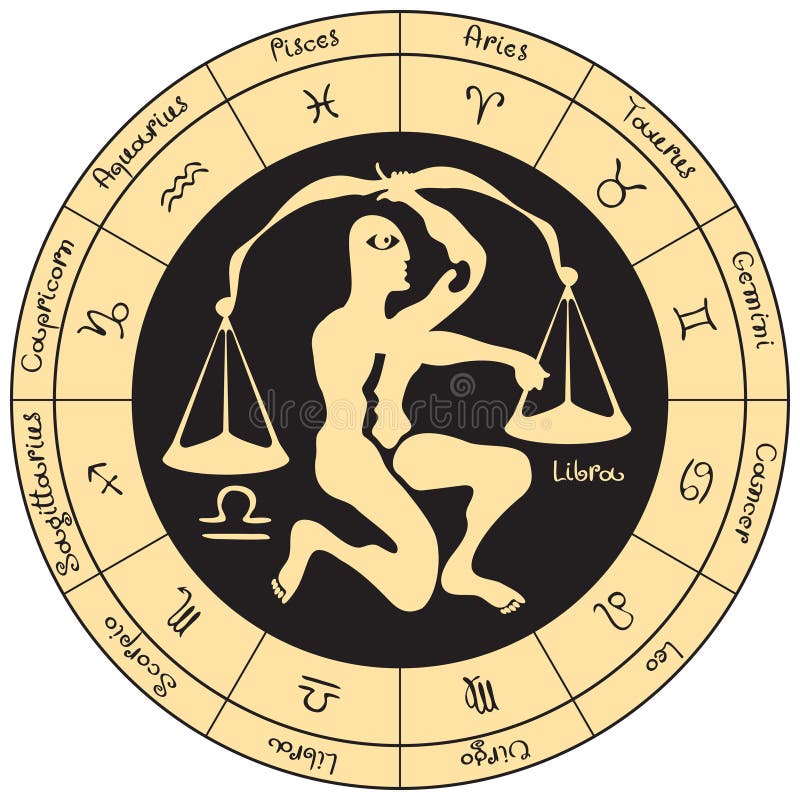 Balance Avec Les Signes Du Zodiaque Illustration de Vecteur ...