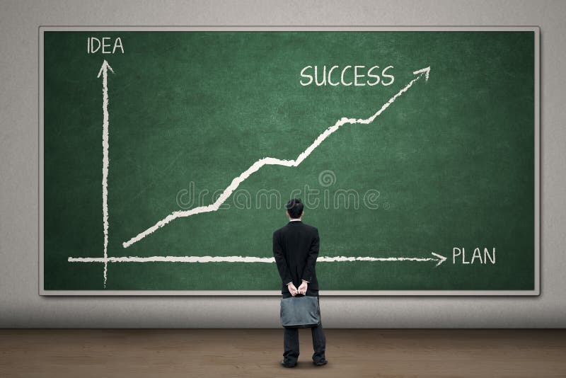 The Balance Chart of Idea and Plan 3 Stock Photo - Image of growth ...