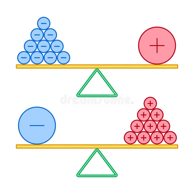 Positive And Negative Balance Beam Stock Illustration - Illustration of ...