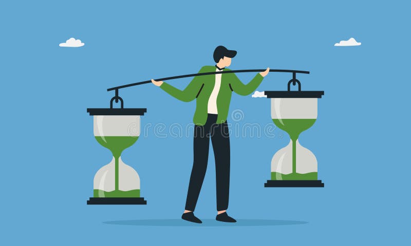 Balance Productive Time Efficiency and Effectiveness in Business ...