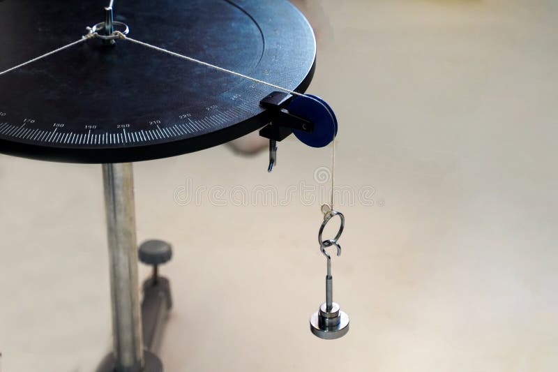 The Balanced Force Experiment Kit is a Physics Experiment Kit Stock ...