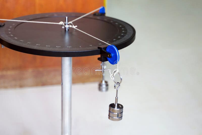 The Balanced Force Experiment Kit is a Physics Experiment Kit Stock ...
