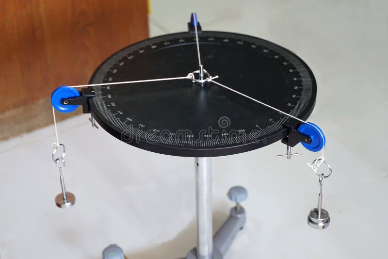 The Balanced Force Experiment Kit is a Physics Experiment Kit Stock ...