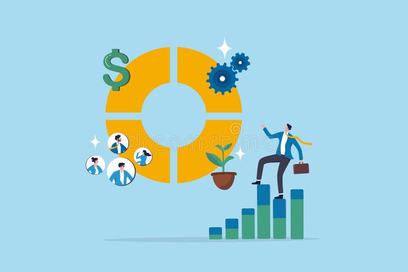 Balanced Scorecard Measuring Performance from Financial, Customer ...