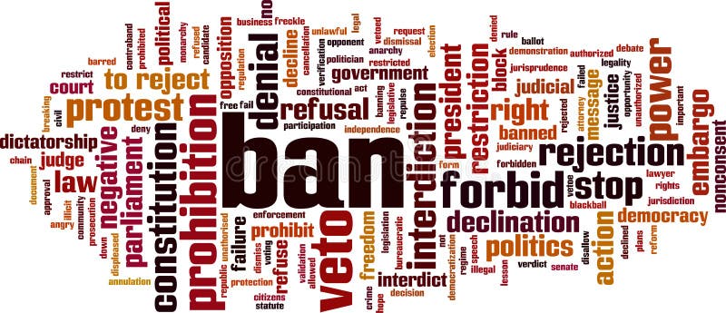 Prohibition word cloud stock vector. Illustration of reject - 187807726