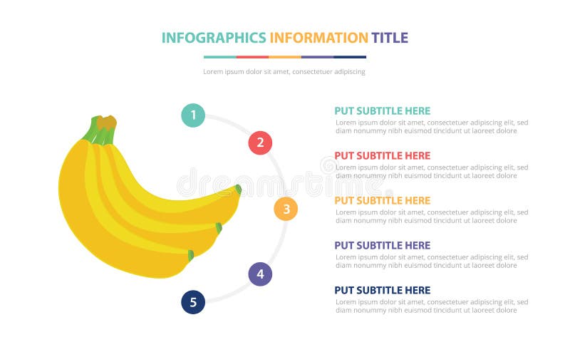 Banana Infographic Template Concept with Five Points List and Various ...