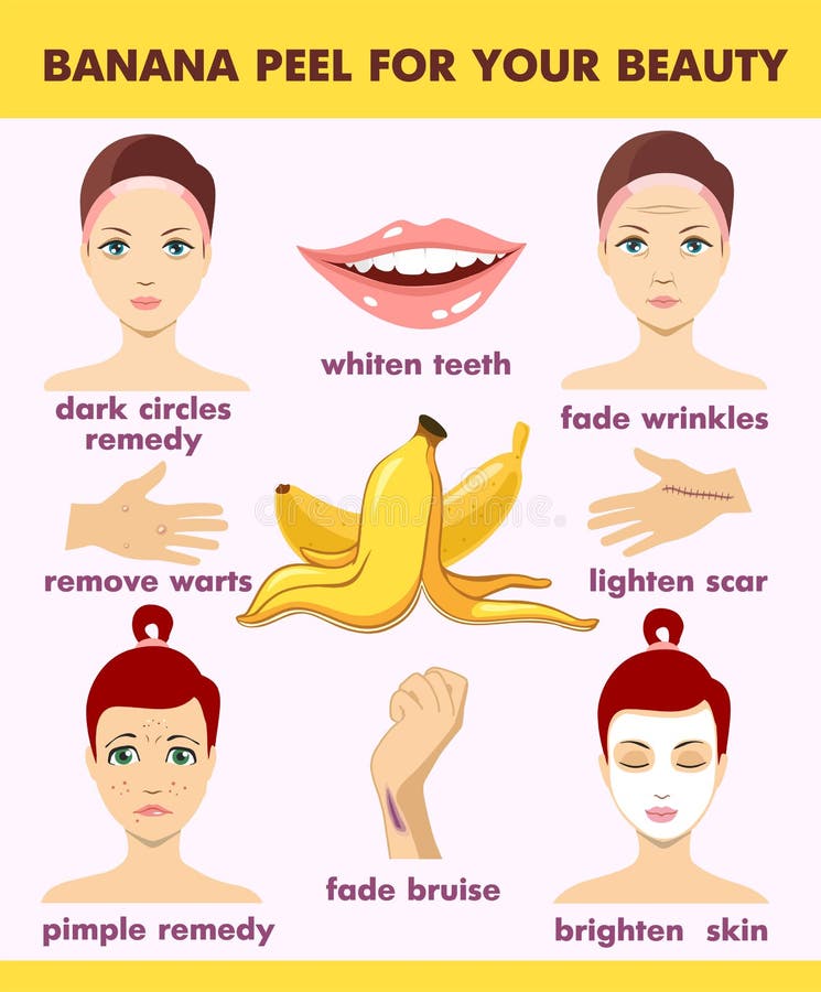 Beauty Infographics For Woman Facial Clay Masks Skin Care Stock