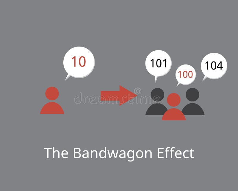 Bandwagon Effect