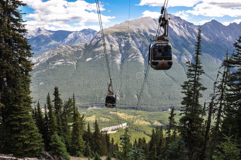 Cable Car, Banff Gondola, Canada Editorial Image - Image of aerial ...