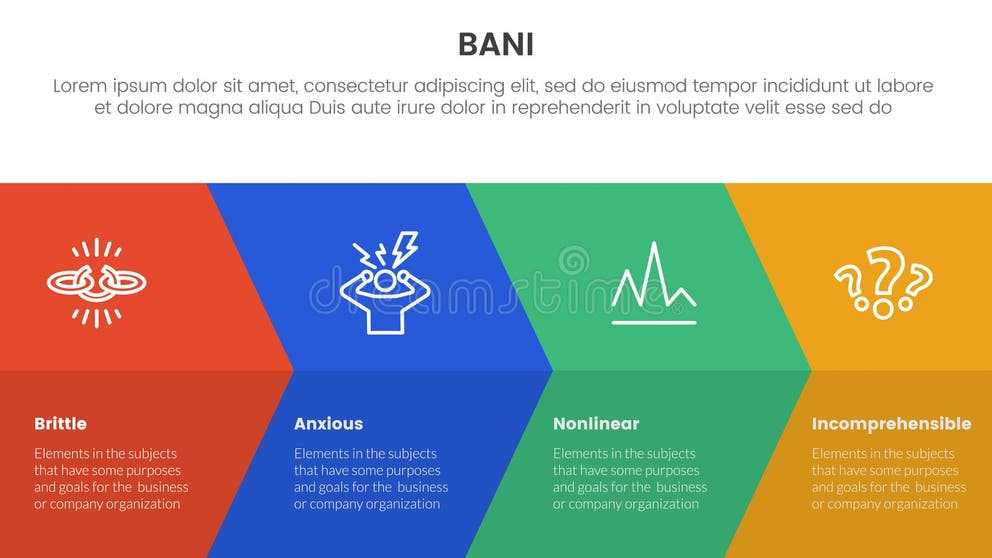 Bani World Framework Infographic 4 Point Stage Template with Big Arrow ...