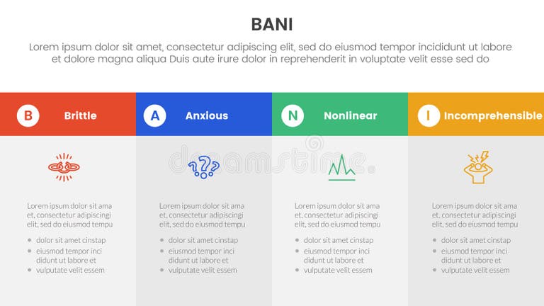 Bani World Framework Infographic 4 Point Stage Template with Big Box ...