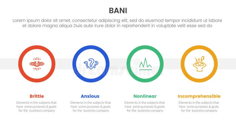 Bani World Framework Infographic 4 Point Stage Template with Big Circle ...