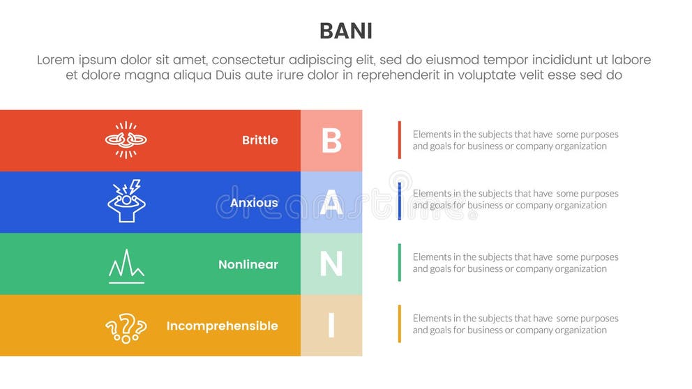Complexity Template Layout Stock Illustrations – 719 Complexity ...