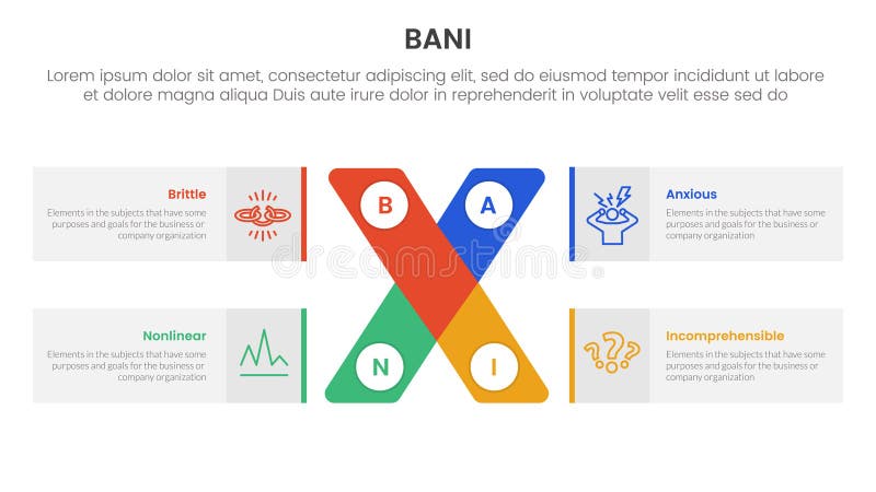 Bani World Framework Infographic 4 Point Stage Template with X Cross ...