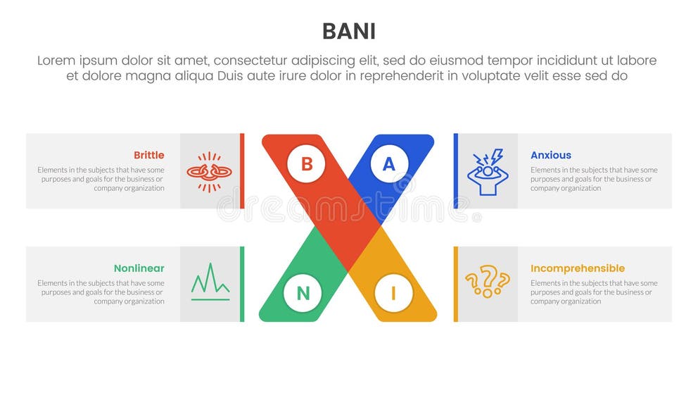Bani World Framework Infographic 4 Point Stage Template with X Cross ...