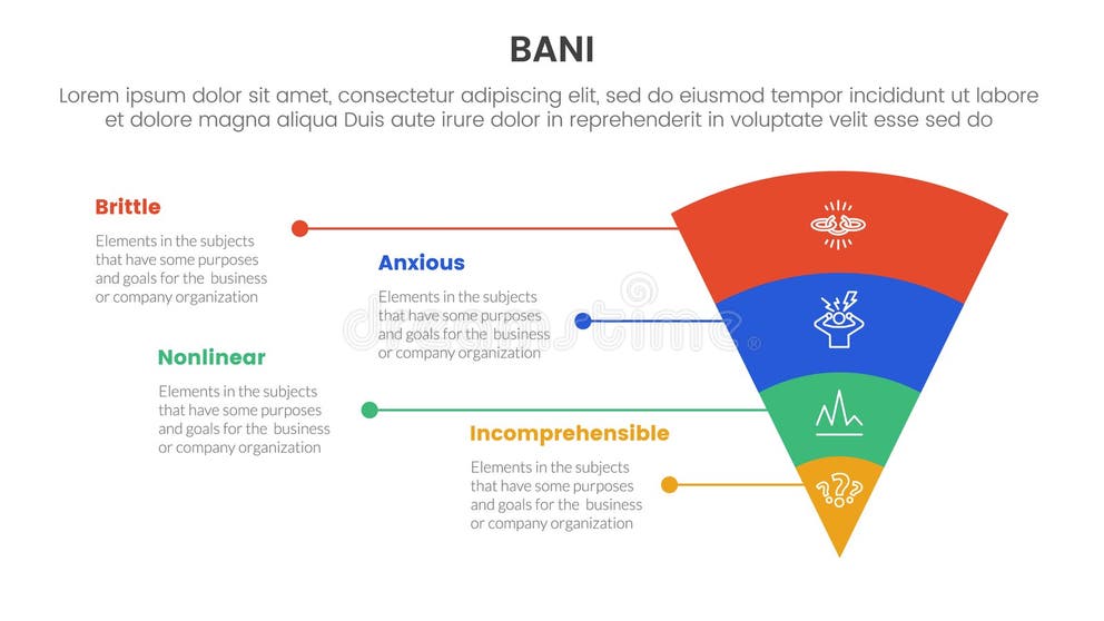 Bani World Stock Illustrations – 150 Bani World Stock Illustrations ...