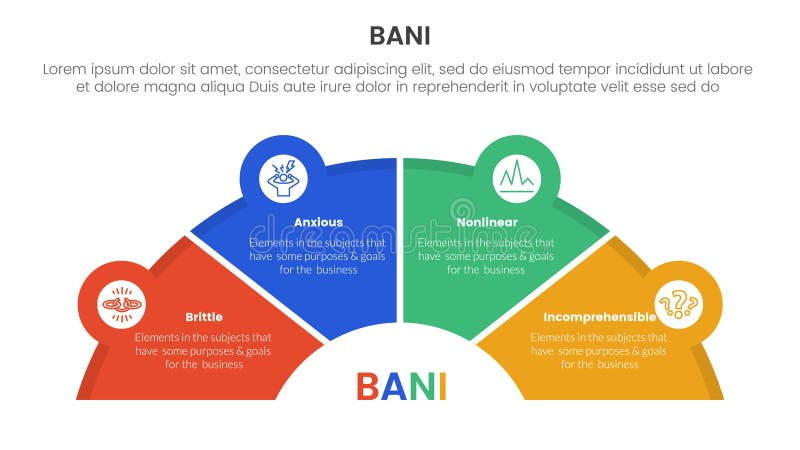 Bani World Framework Infographic 4 Point Stage Template with Half ...