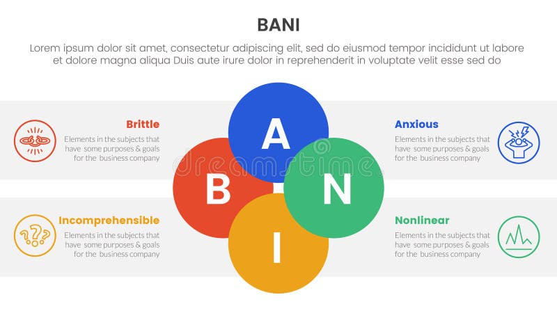 Bani World Framework Infographic 4 Point Stage Template with Joined ...