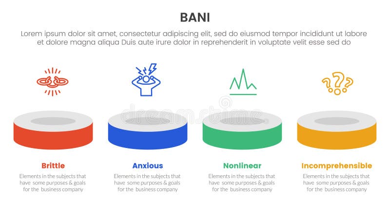 Bani World Framework Infographic 4 Point Stage Template with Product ...