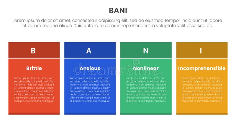 Bani World Framework Infographic 4 Point Stage Template with Rectangle ...