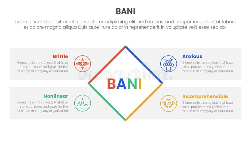 Bani World Stock Illustrations – 277 Bani World Stock Illustrations ...