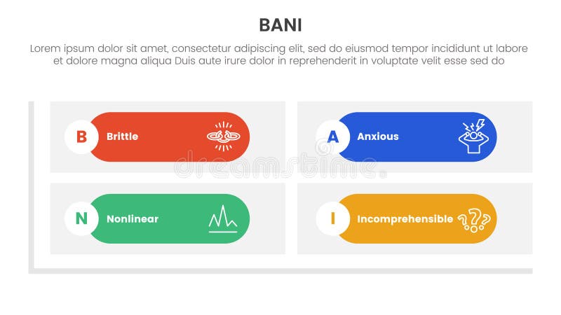 Bani World Framework Infographic 4 Point Stage Template with Round ...