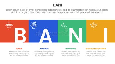 Bani World Framework Infographic 4 Point Stage Template with Square Box ...