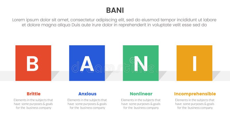 Bani World Framework Infographic 4 Point Stage Template with Square ...