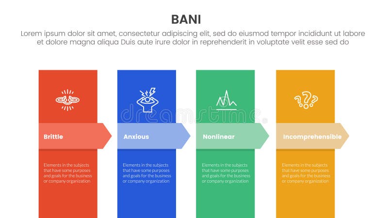 Bani World Framework Infographic 4 Point Stage Template with Vertical ...