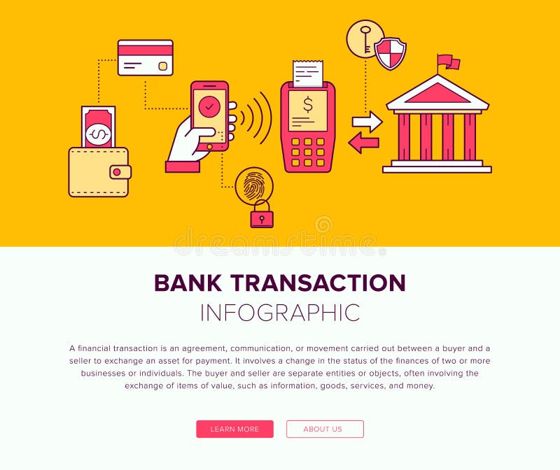 Bank Transactions. Infographic Stock Illustration - Illustration of ...