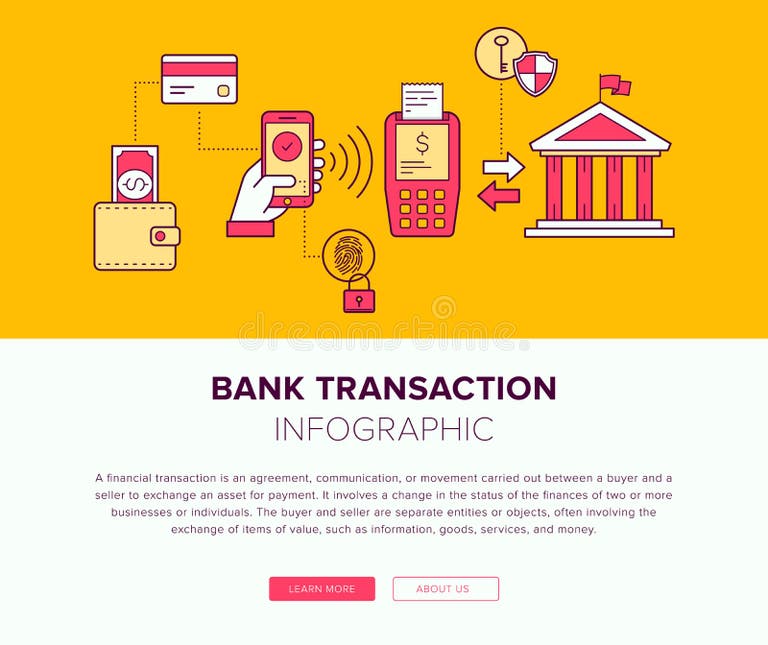 Bank Transactions. Infographic Stock Illustration - Illustration of ...