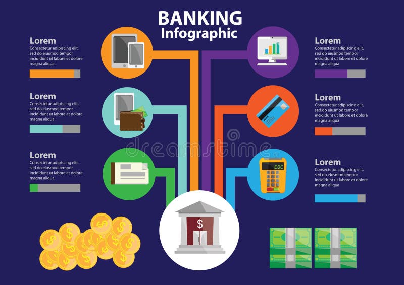 Banking Infographic. Vector Illustration Decorative Design Stock Vector ...