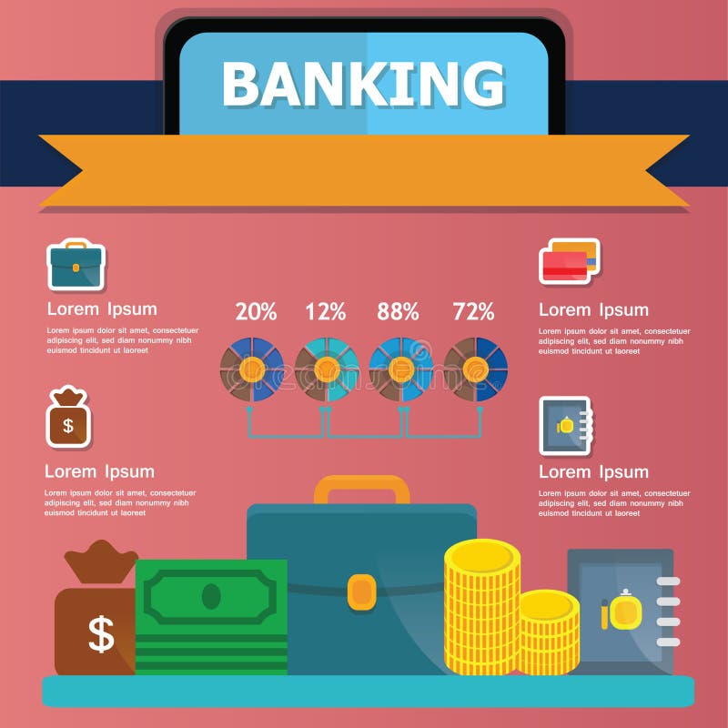 Banking Infographic. Vector Illustration Decorative Design Stock Vector ...