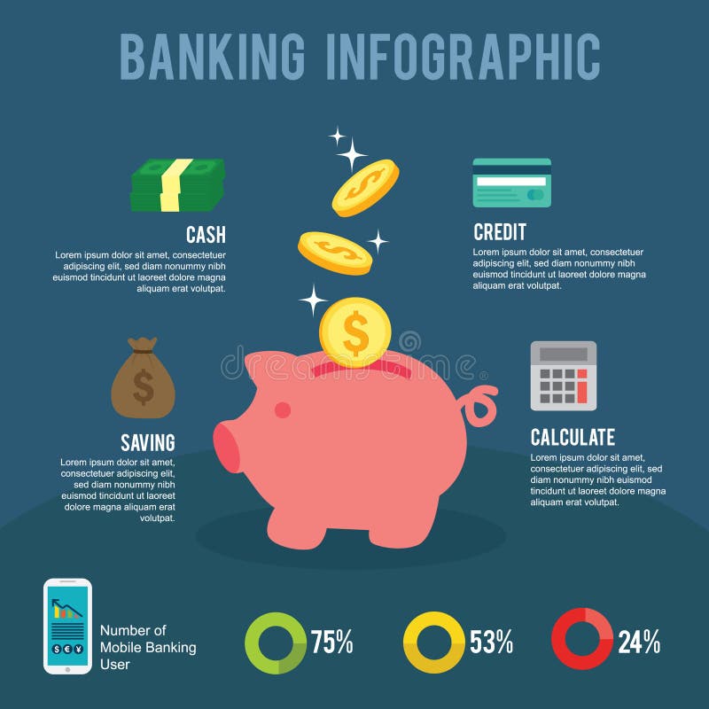 Banking Infographic. Vector Illustration Decorative Design Stock Vector ...