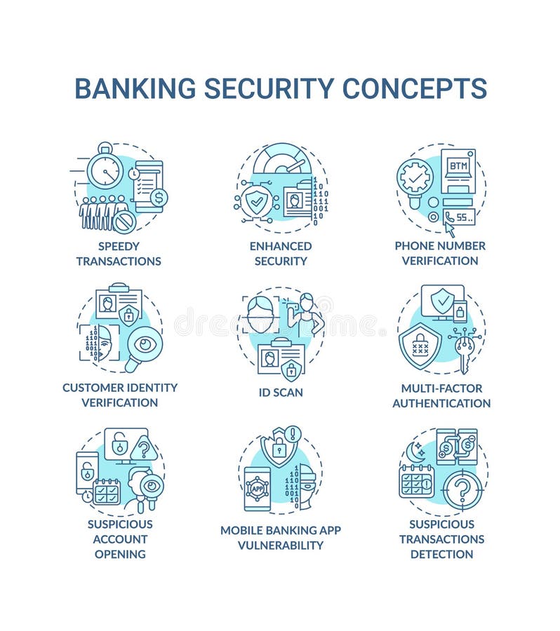 Banking Security Concept Icons Set Stock Vector - Illustration of ...