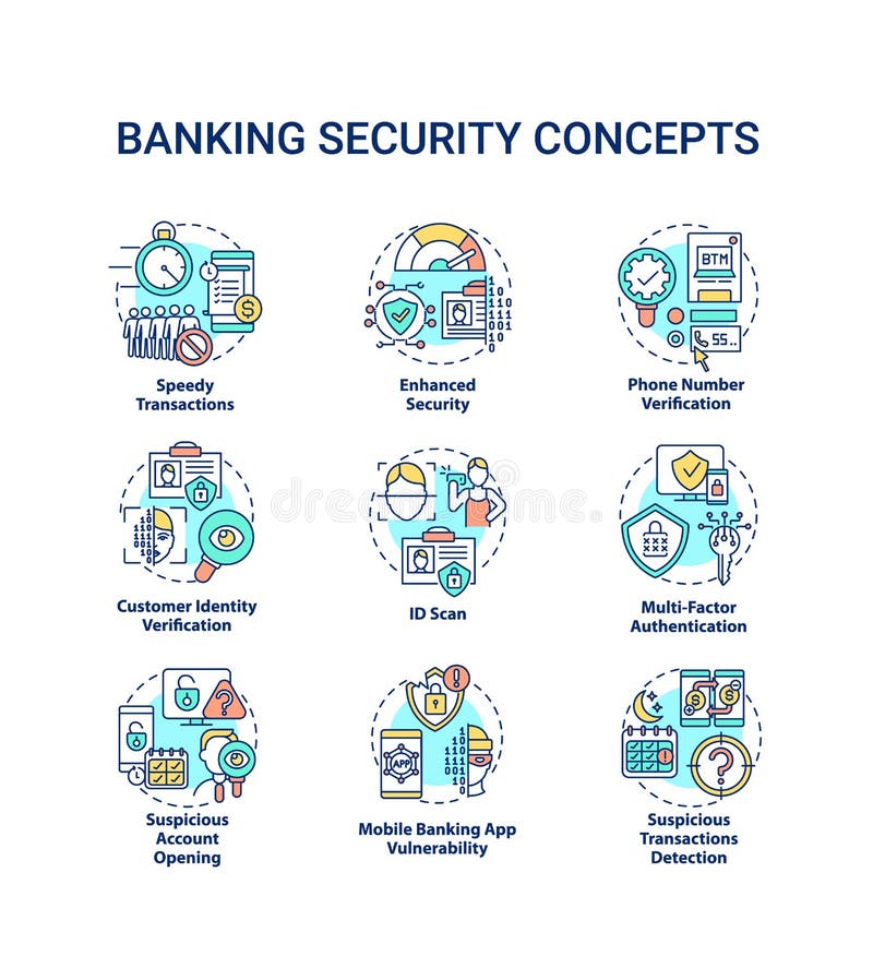 Banking Security Concept Icons Set Stock Vector - Illustration of ...
