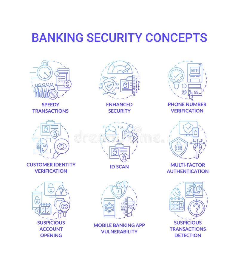 Banking Security Concept Icons Set Stock Vector - Illustration of ...