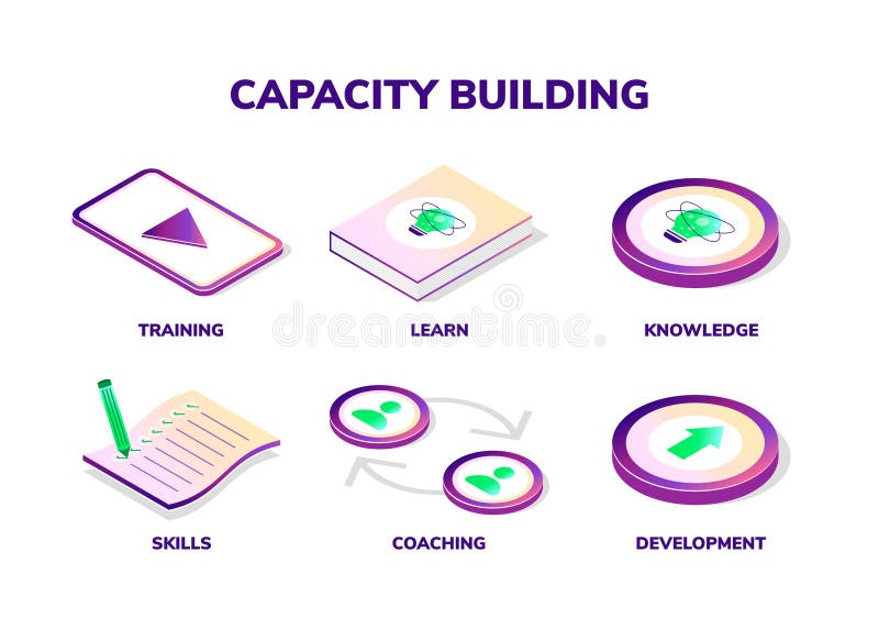 Capacity Building Icon Stock Illustrations – 631 Capacity Building Icon ...