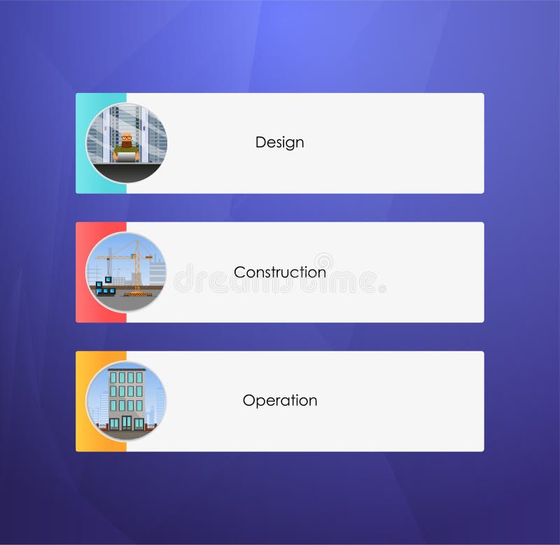 Banner of the Construction of the Development and Use of the Building ...