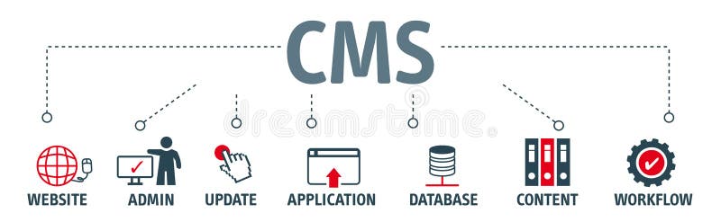 CMS Content Management System, Doodle Stock Illustration - Illustration ...